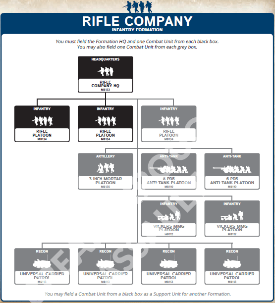 Armoured Fist – The Big Reveal