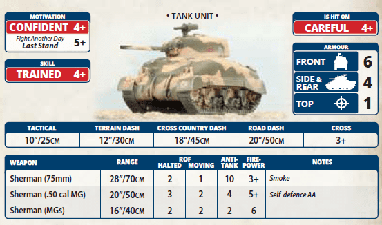 Armoured Fist – The Big Reveal