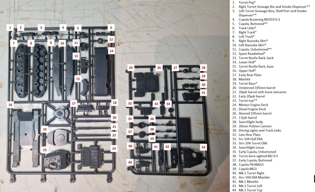 Centurions Assemble! Parts and Assembly Guide for the new Centurion kit